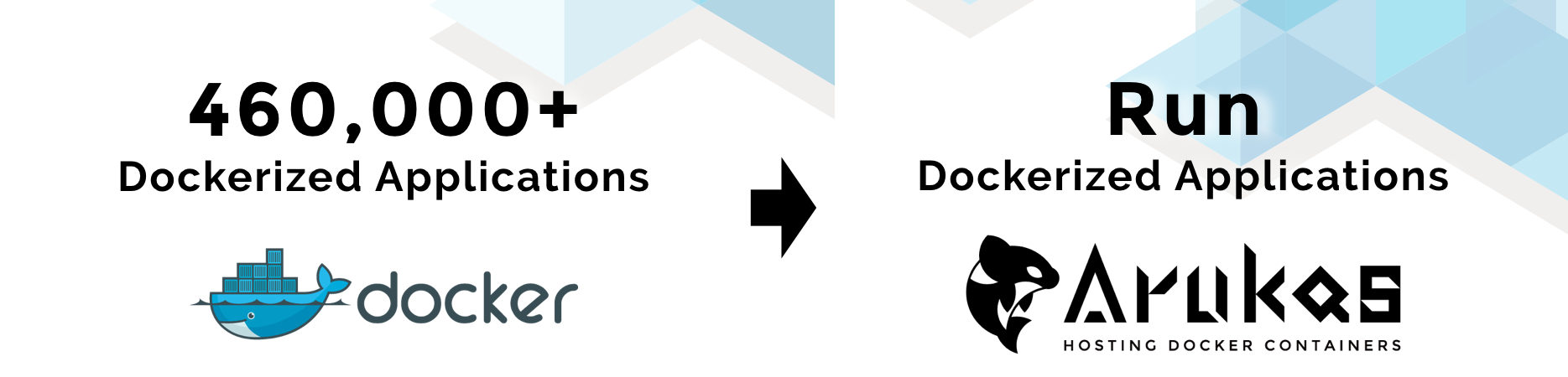 さくらの新サービス？？Dockerコンテナホスティングサービス Arukas（アルカス）をご紹介！ | さくらのナレッジ