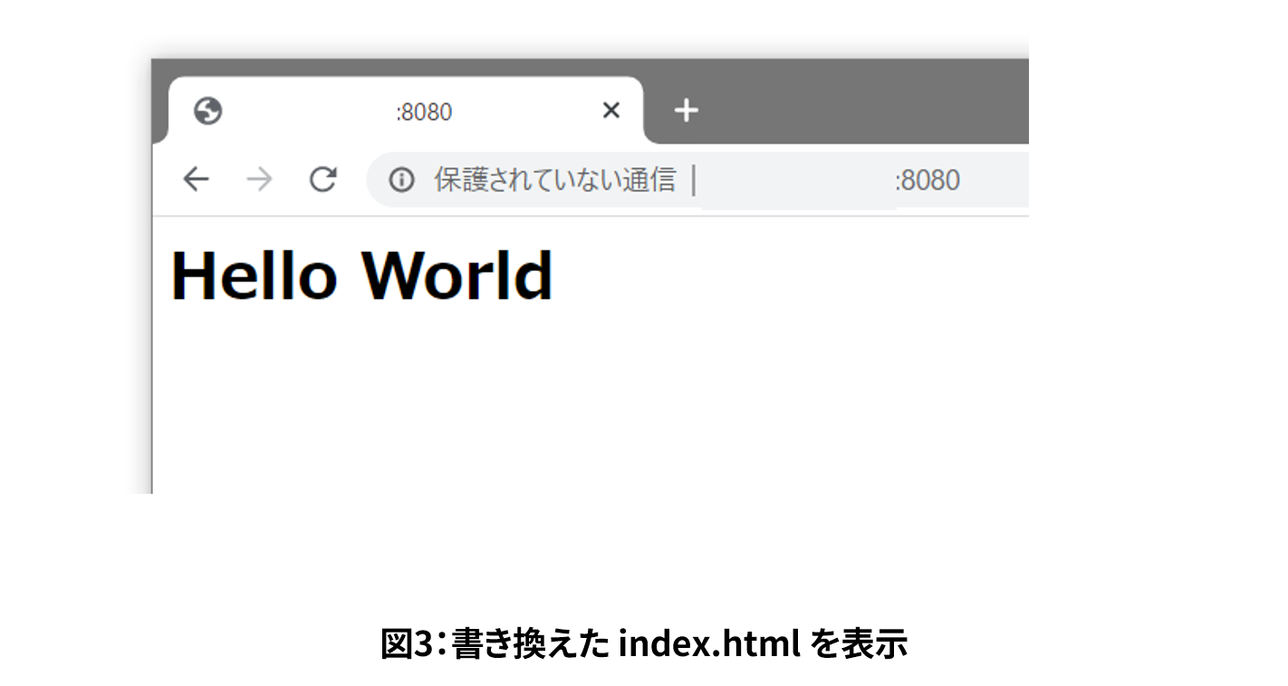 Docker Compose入門 2 ~ウェブサーバの開発環境を作るための準備~ さくらのナレッジ