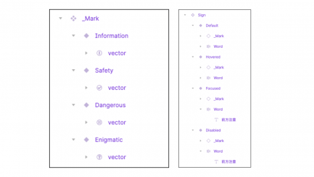 最速でゆっくり Figma最新機能紹介 〜Expose nested instances編〜 | さくらのナレッジ