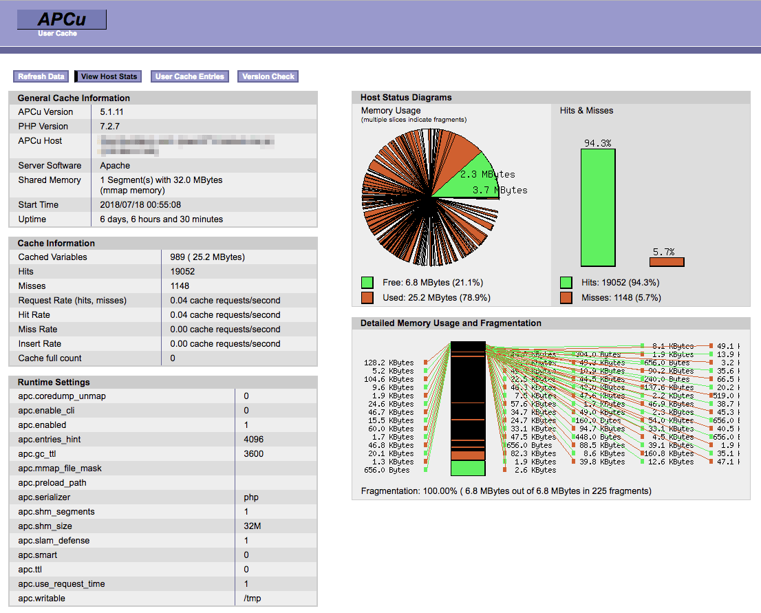 レンタルサーバでWordPressを運用する際のコツと注意点〜第5回〜 | さくらのナレッジ