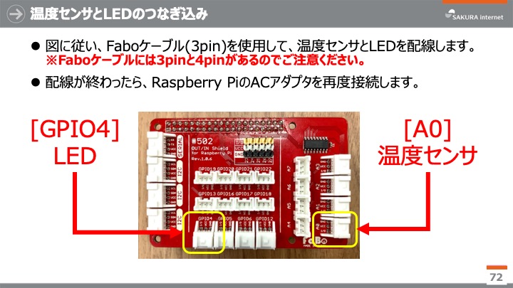 Raspberry PiとPythonでsakura.ioを使ってみる(前編) | さくらのナレッジ