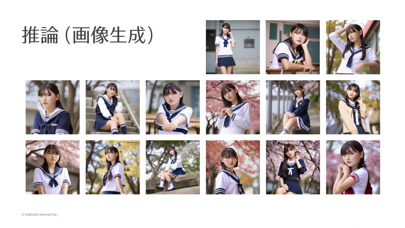 Stable Diffusionの使い方と追加学習によるLoRAの作成 〜GPUコンテナサービス “高火力 DOK” の活用〜 | さくらのナレッジ